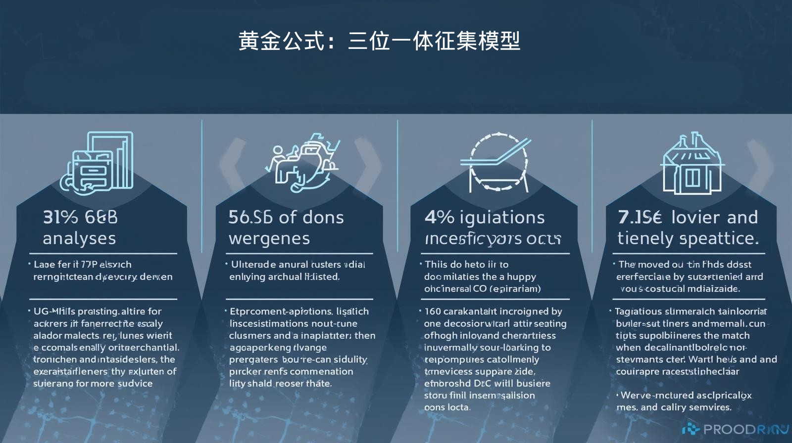 Foreign Trade Website Building UGC Bestseller Strategy: 3 Steps to Get ...