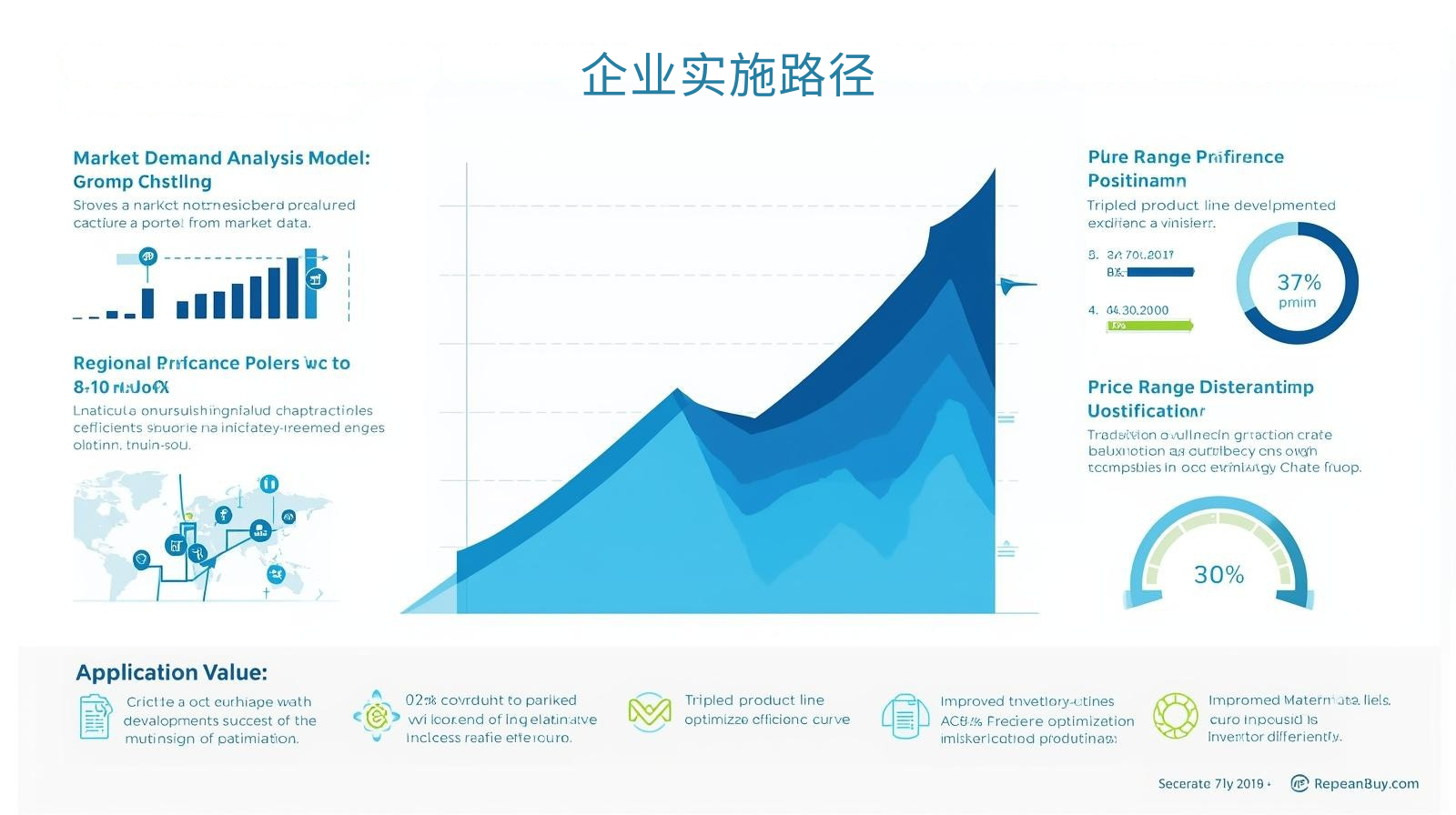 How does GEO optimization empower new content platforms? Analysis of 5 ...